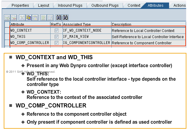 SapSystemsOfReza: TAW12 - CONTROLLER AND CONTEXT PROGRAMMING