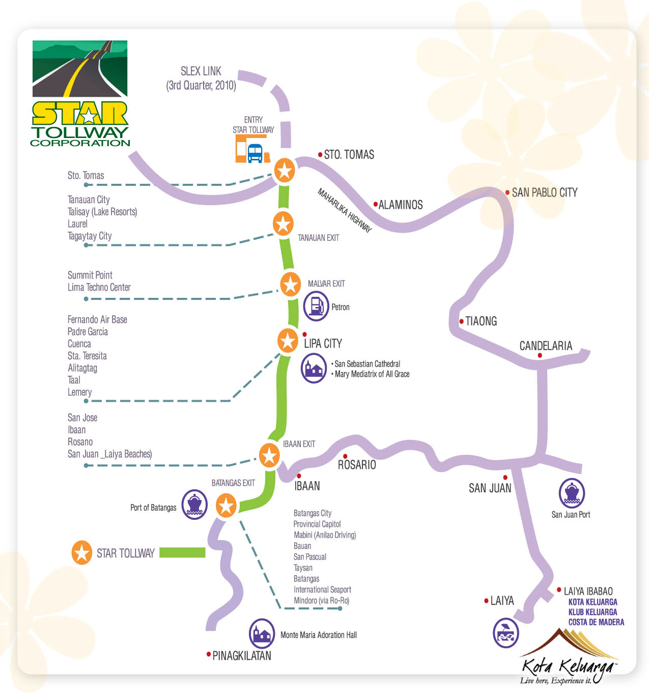 GrauColla D' Travellers...: KLUB KELUARGA