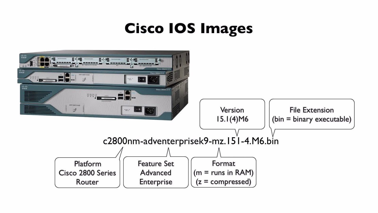 Cisco iOS | Best Cisco CCNA CCNP and Linux/CentOS PDF Notes