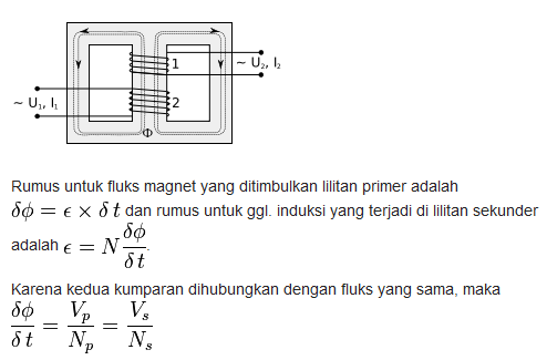 Prinsip Kerja Transformator dan Jenis-jenis Transformator