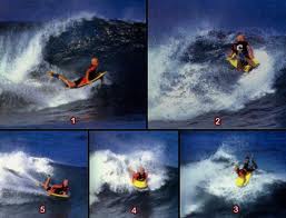 Bodyboard