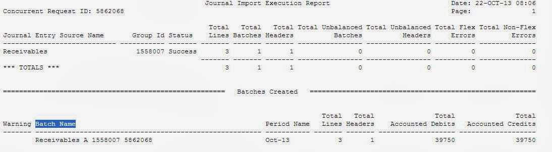 Oracle Apps Blog: Order to Cash (O2C) cycle