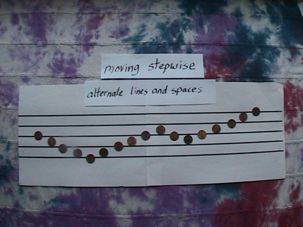 Carol Raedy: Sight Singing Lessons