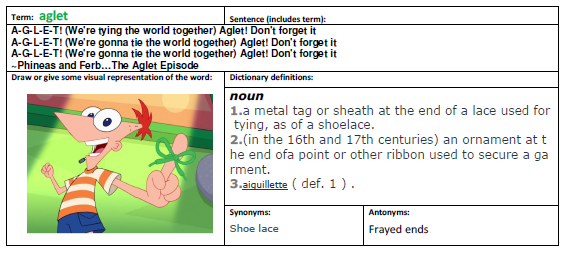 The Conscientious Reader: Word of the Week: Aglet