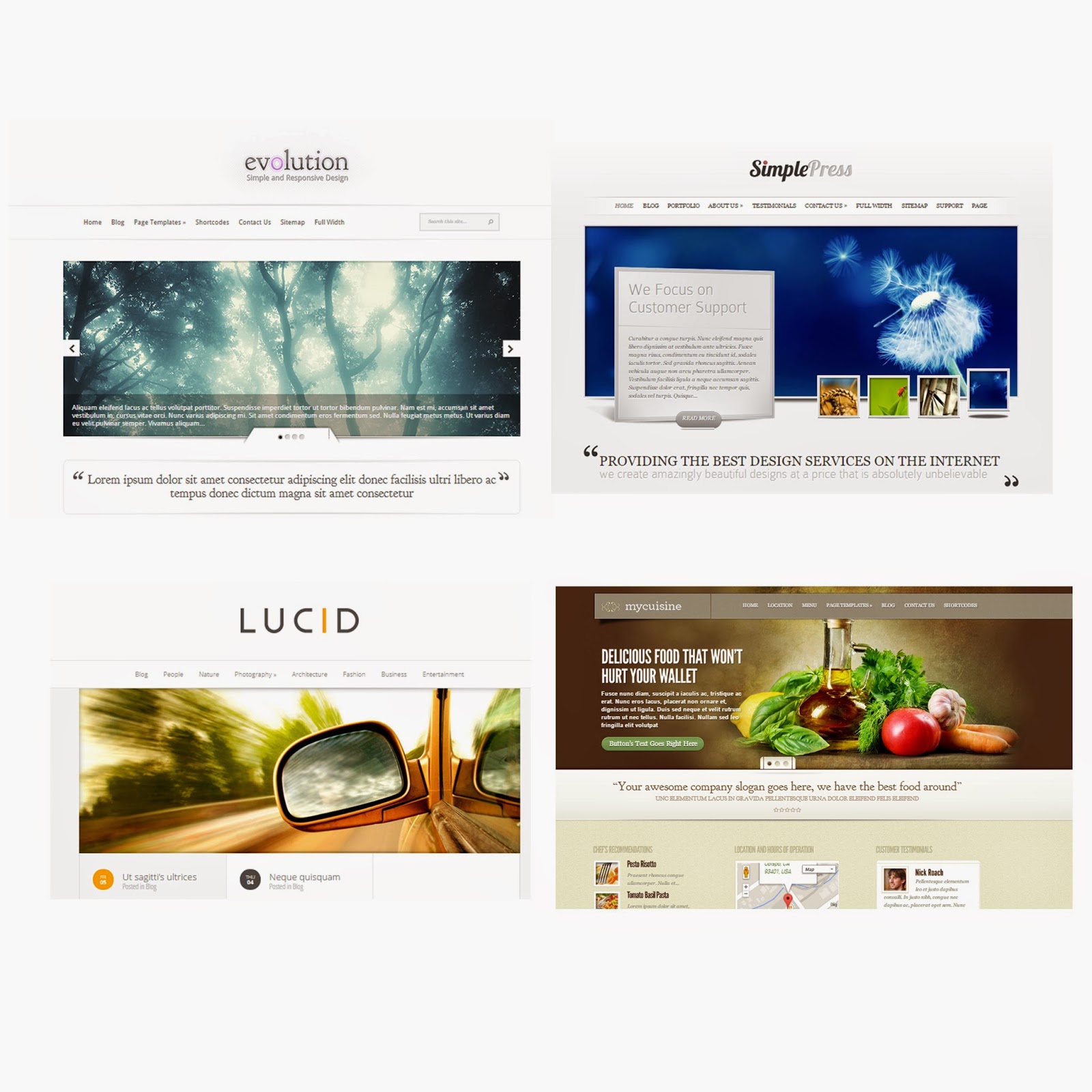 Starting a Non-Profit or Charity Website/Blog: How to Create a Non ...