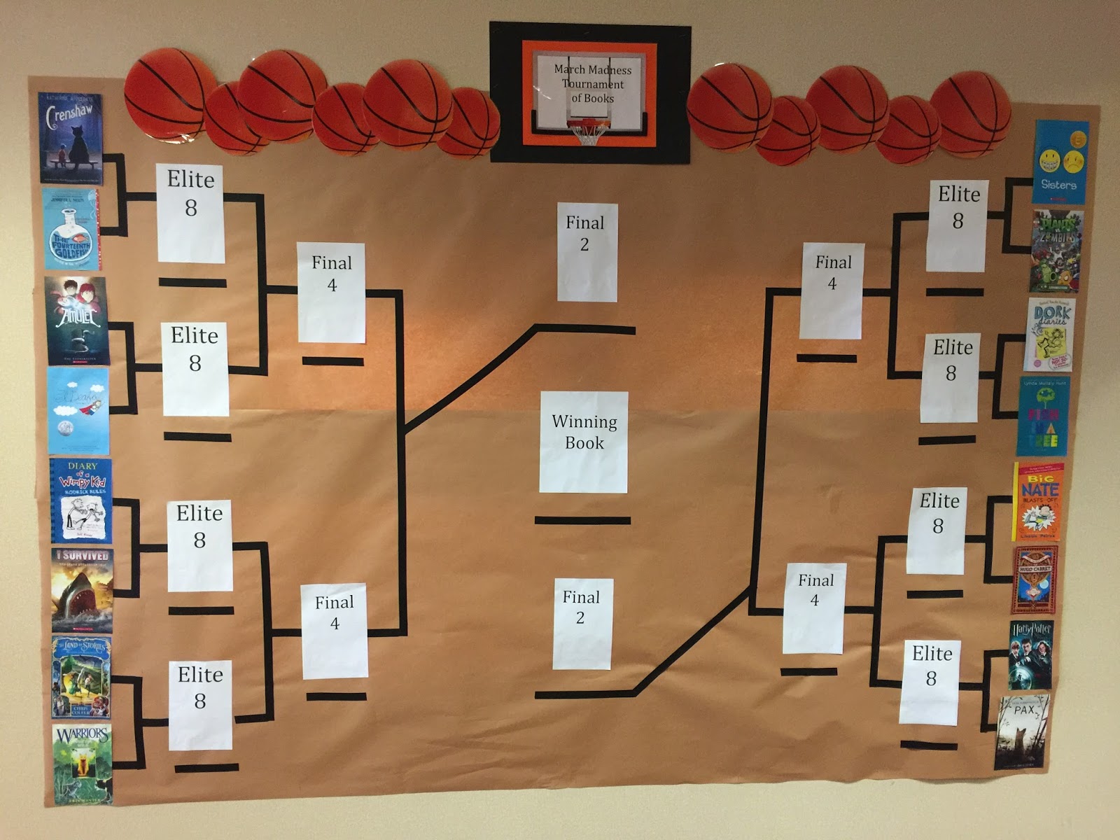 Technology is Loose in the Library & Around the School!!: March Madness ...