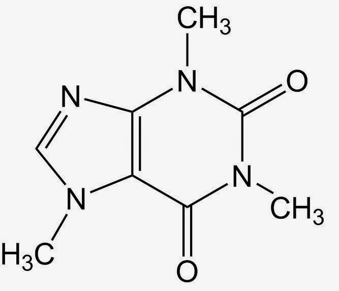 Cafeína ~ Química dos Alimentos