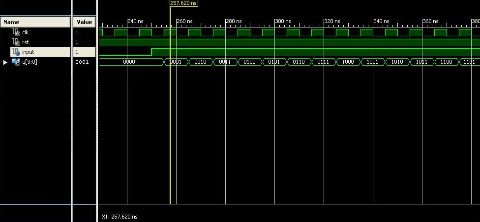 XplorEngineering: Synchronous 4 Bit Up counter
