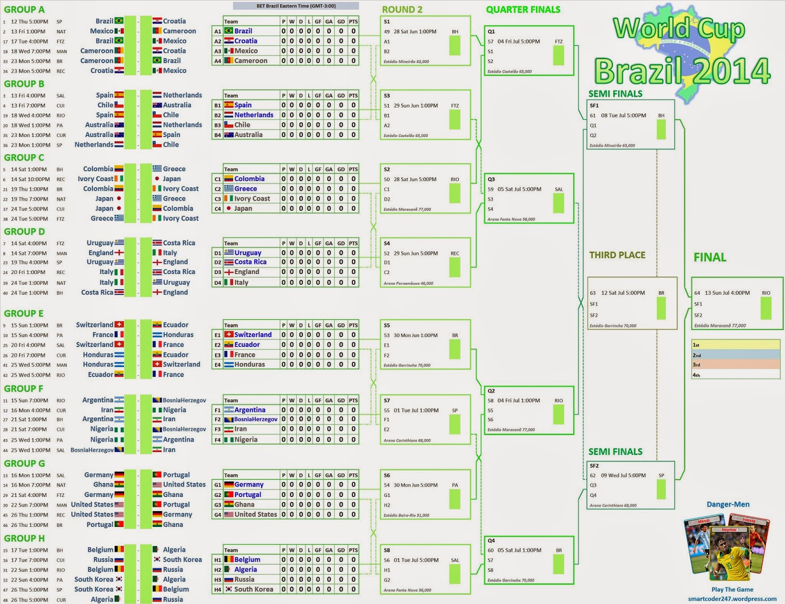 Play Chart ~ FIFA WORLD CUP LIVE WATCH