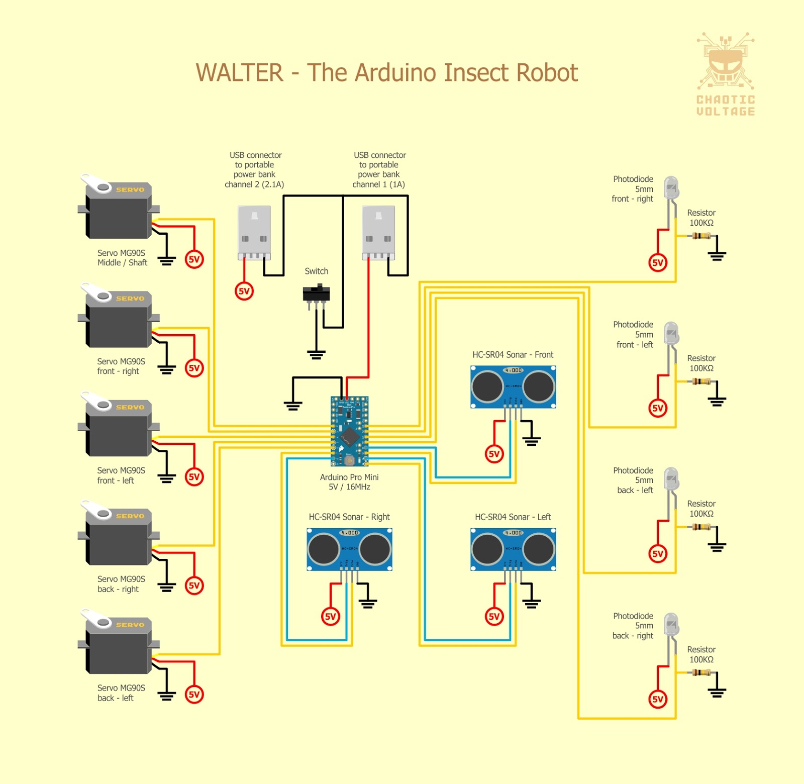 CHAOTIC VOLTAGE: WALTER - The Arduino Insect Robot