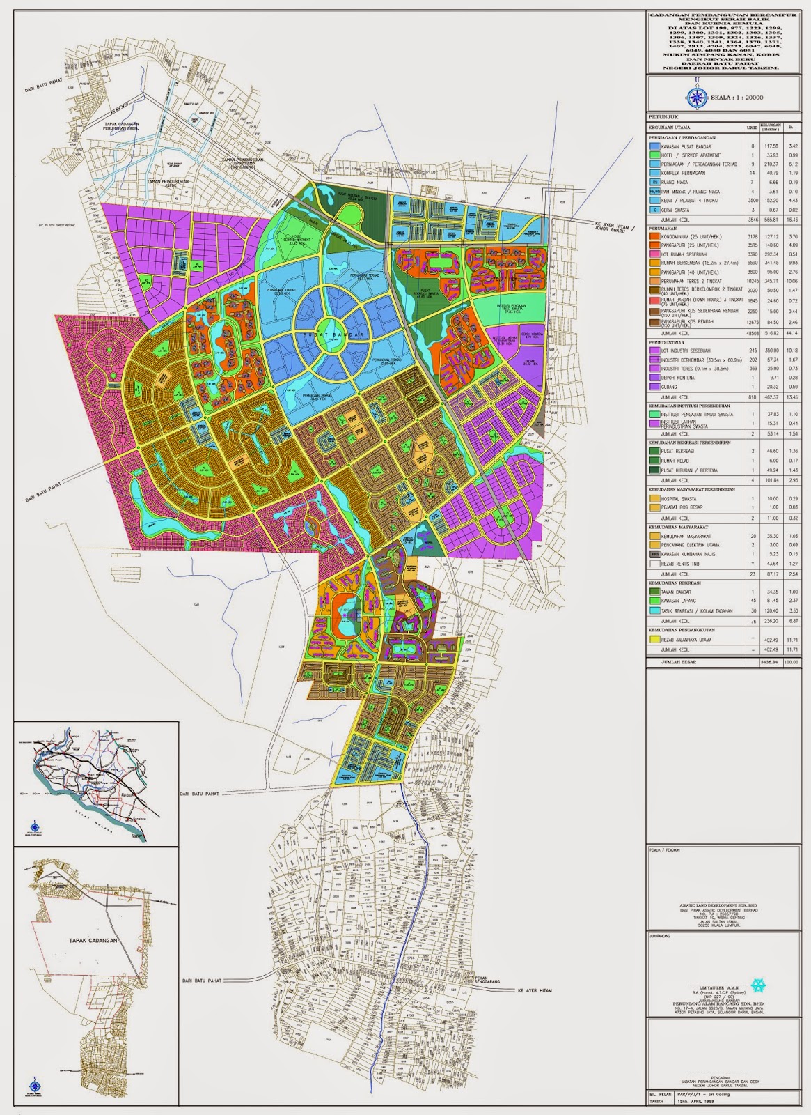 AS Architechnic: Genting Property, Township Development, Johor