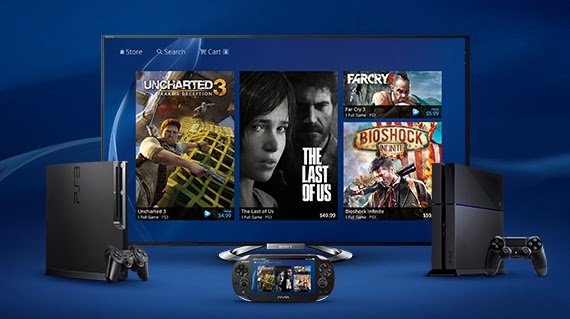 Site oficial Gaikai recebe informações sobre o PlayStation Now ...