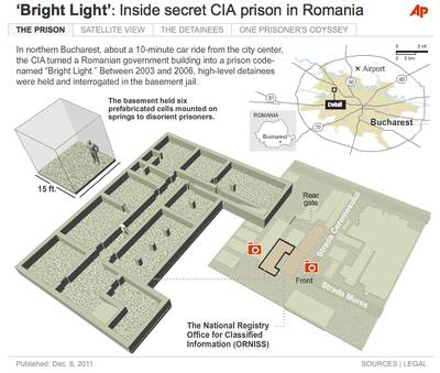 Baltimore Nonviolence Center: Inside Romania's Secret CIA Prison