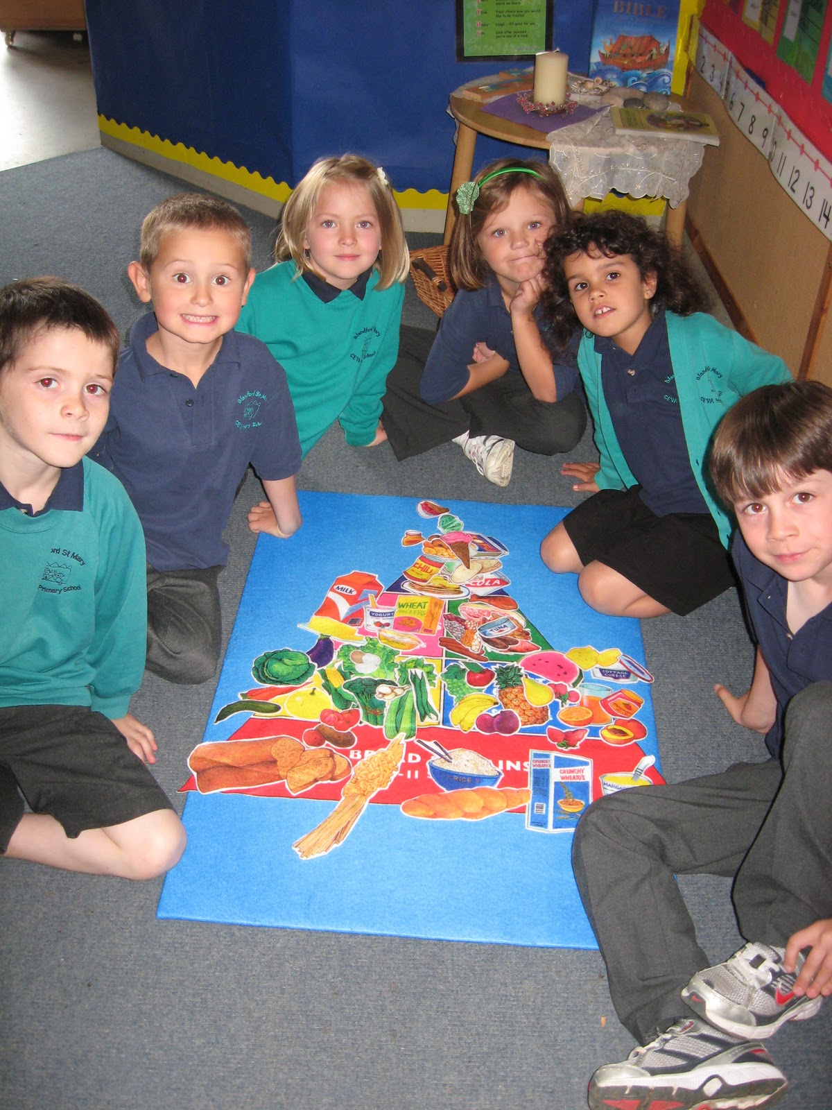 Year 2 - London Base: Y2 Science Food groups.