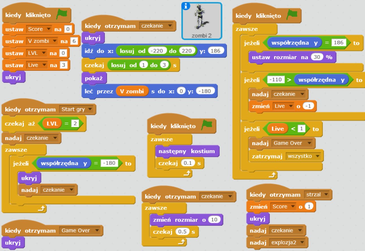 Scratch krok po kroku: "ZOMBIE SHOOTER" - GRA FPS