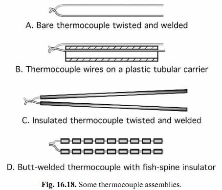 Thermocouple Assemblies - HFO POWER PLANT