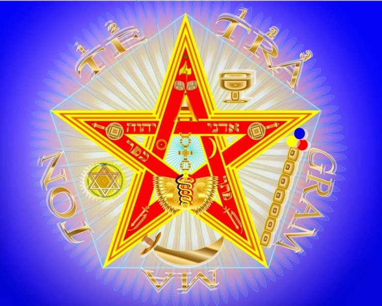 HA LLEGADO LA LUZ: Indicaciones sobre el TETRAGRAMATON