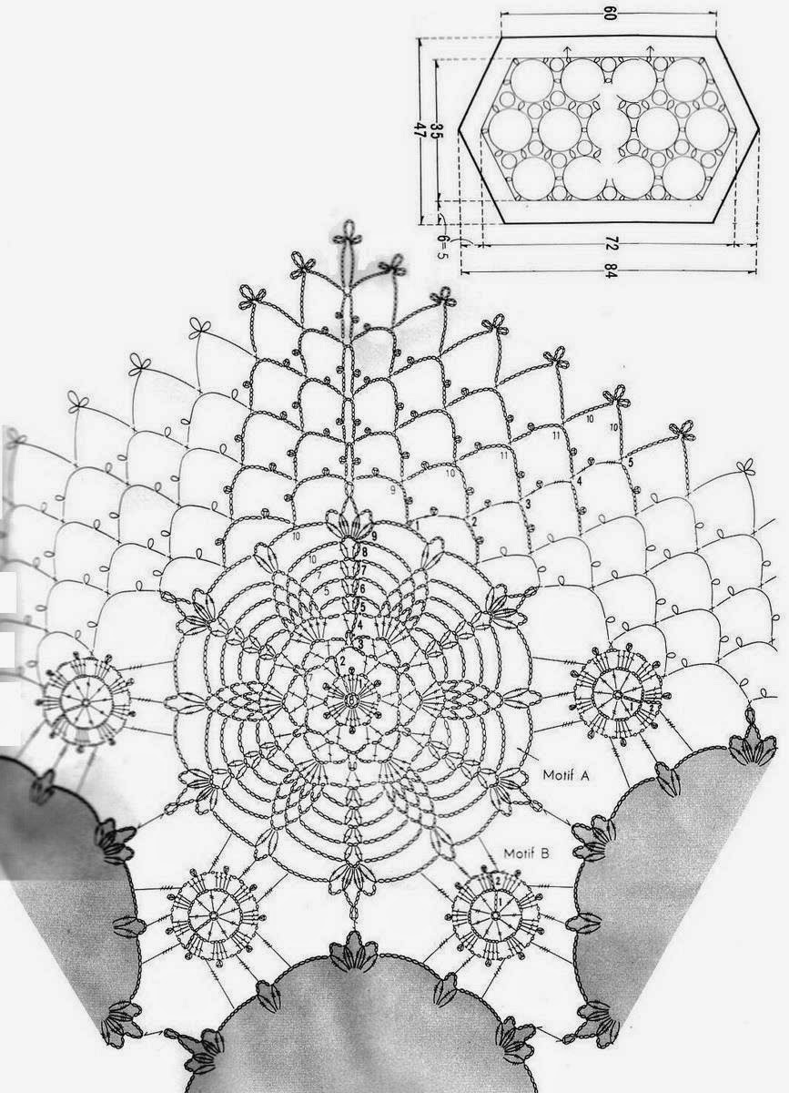 Ergahandmade: Crochet Doily + Diagram