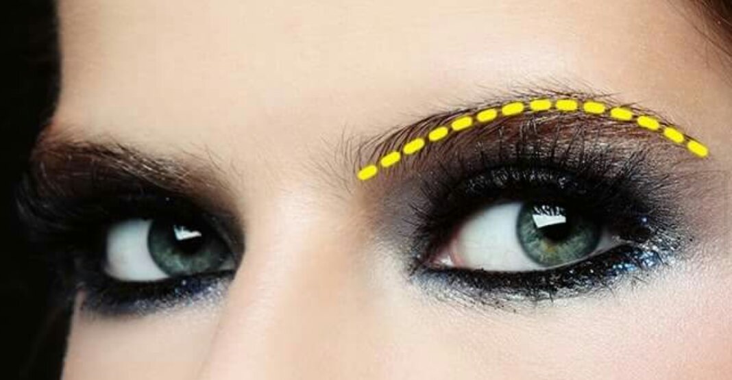 Tell Us What Shape Your Eyebrows Are, and We Will Guess Your Character ...