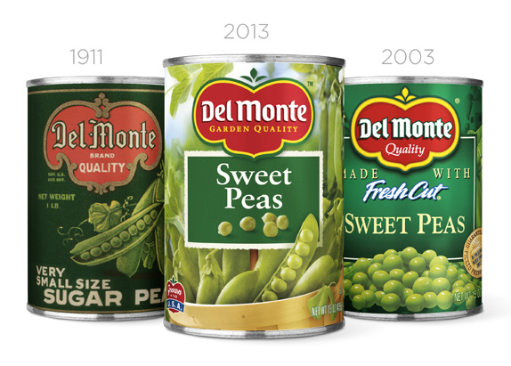 Blog de Diseño Grafico || Jerm