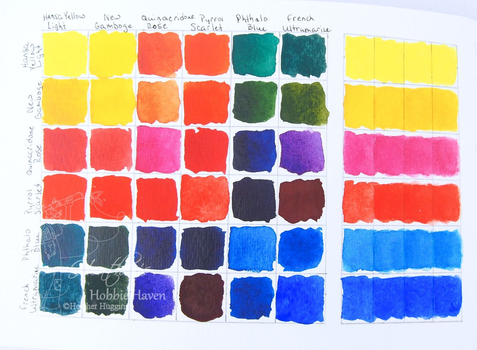 Heather's Hobbie Haven: Watercolor - Daniel Smith Essential Set ...