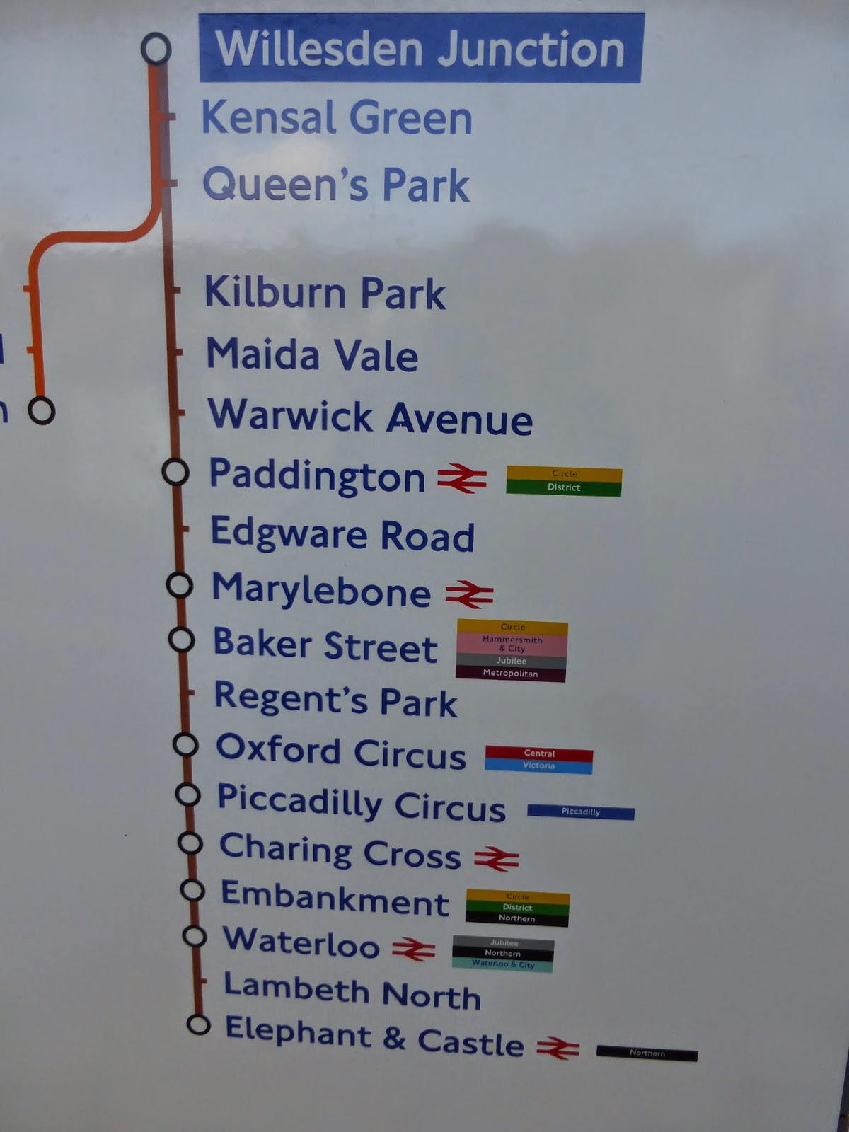 62andthenext10pathways: Willesden Junction