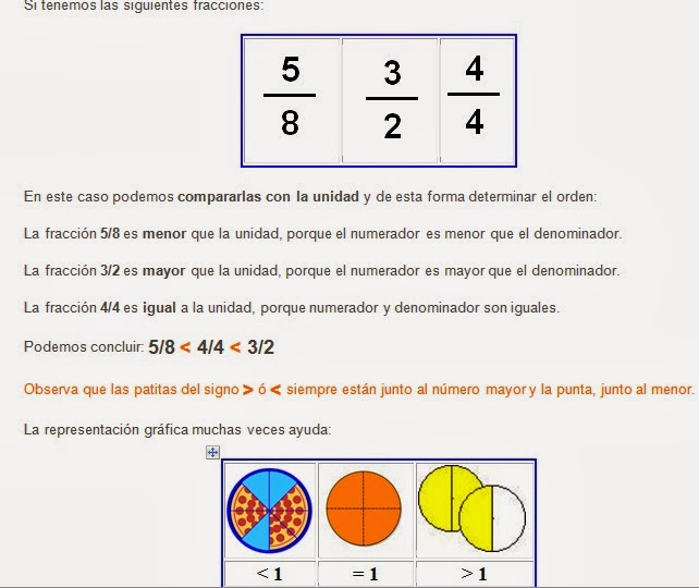 CEIP San Juan 6º Primaria: MATEMATICAS. COMPARAR FRACCIONES CON ...