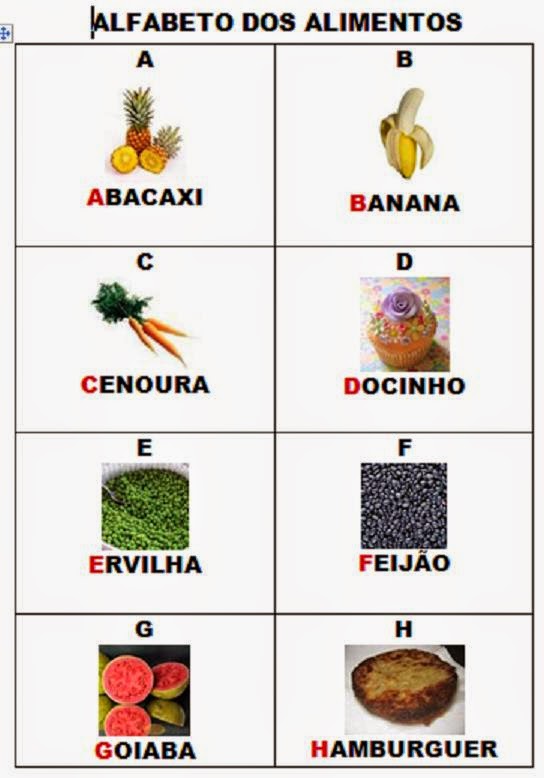 Alfabeto dos alimentos - Ideias Atividades Escolares