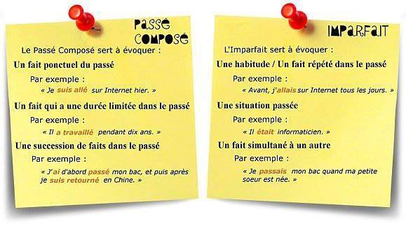 Français2Bto: L'alternance du PASSÉ COMPOSÉ et de l' IMPARFAIT.