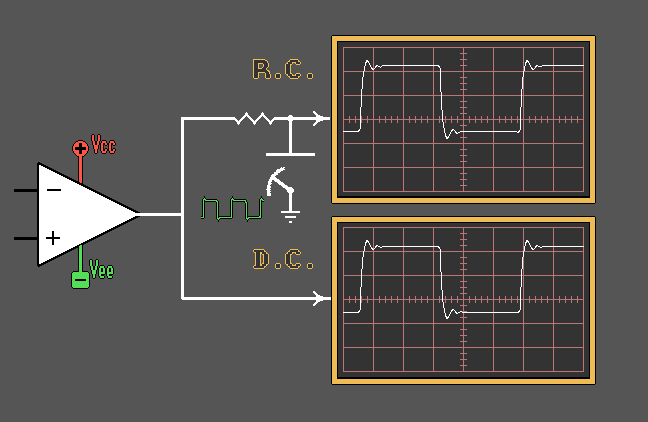 ELECTRONICS GURUKULAM: Capacitor and its application- Explanation ...
