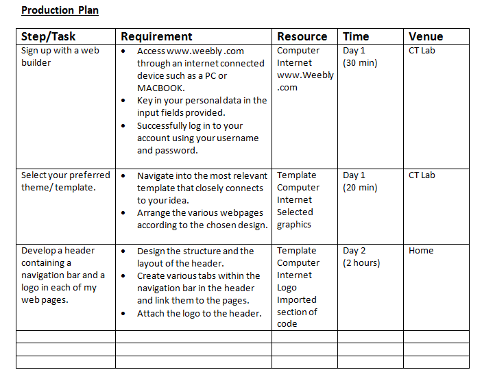 Digital Design Year 10: Criterion C: Creating the Solution