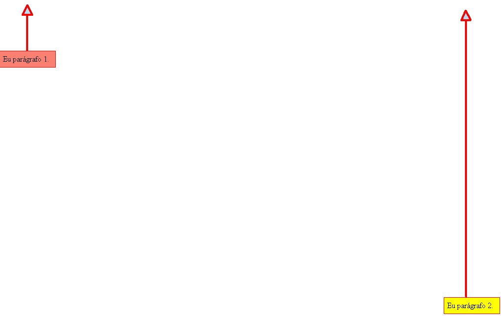 Programação Com Scripts Para Web Uso Do Settimeout Em Javascript Ii