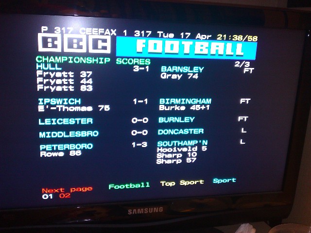 Jonny Gould's Soccermongery: They think it's all over... it is now, Ceefax