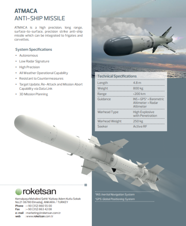 FDRA - Fuerza Naval: AShM: Roketsan Atmaca, el "Exocet" turco supera ...