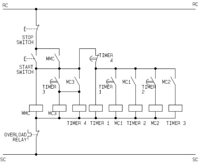 Electrical and Electronics Engineering: Wound Rotor Motor Control ...