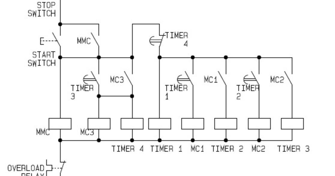 Electrical and Electronics Engineering: Wound Rotor Motor Control ...