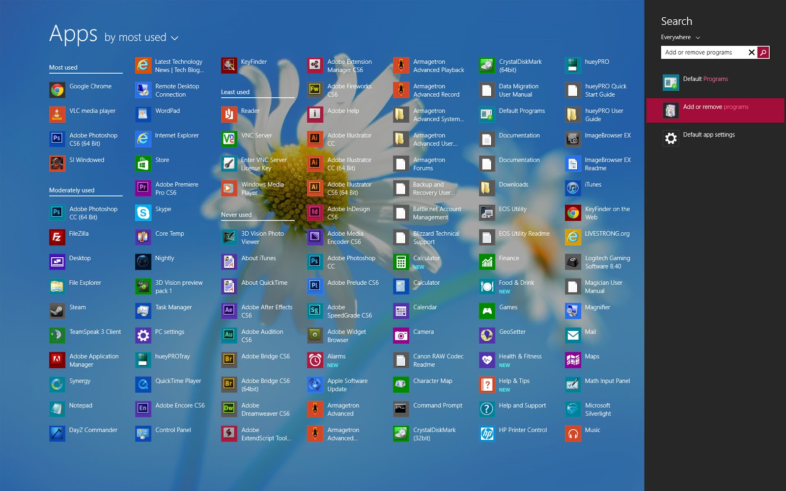 Windows 8.1 Pro Terbaru Single Link - Mule Bagus