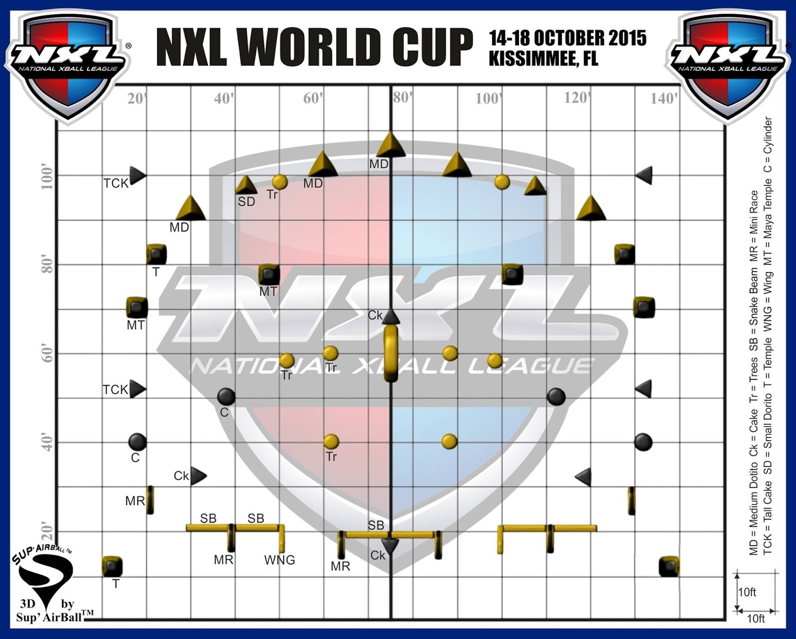 Se lanzo el layout de la National Xball League World Cup Kissimmee ...