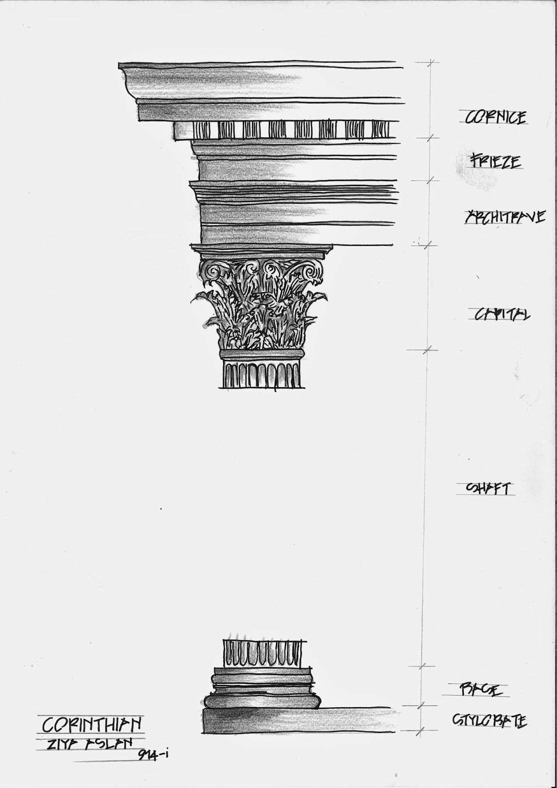 Greek Architecture Columns Types ~ ZArifoğlu'nun Blog Yayinlari