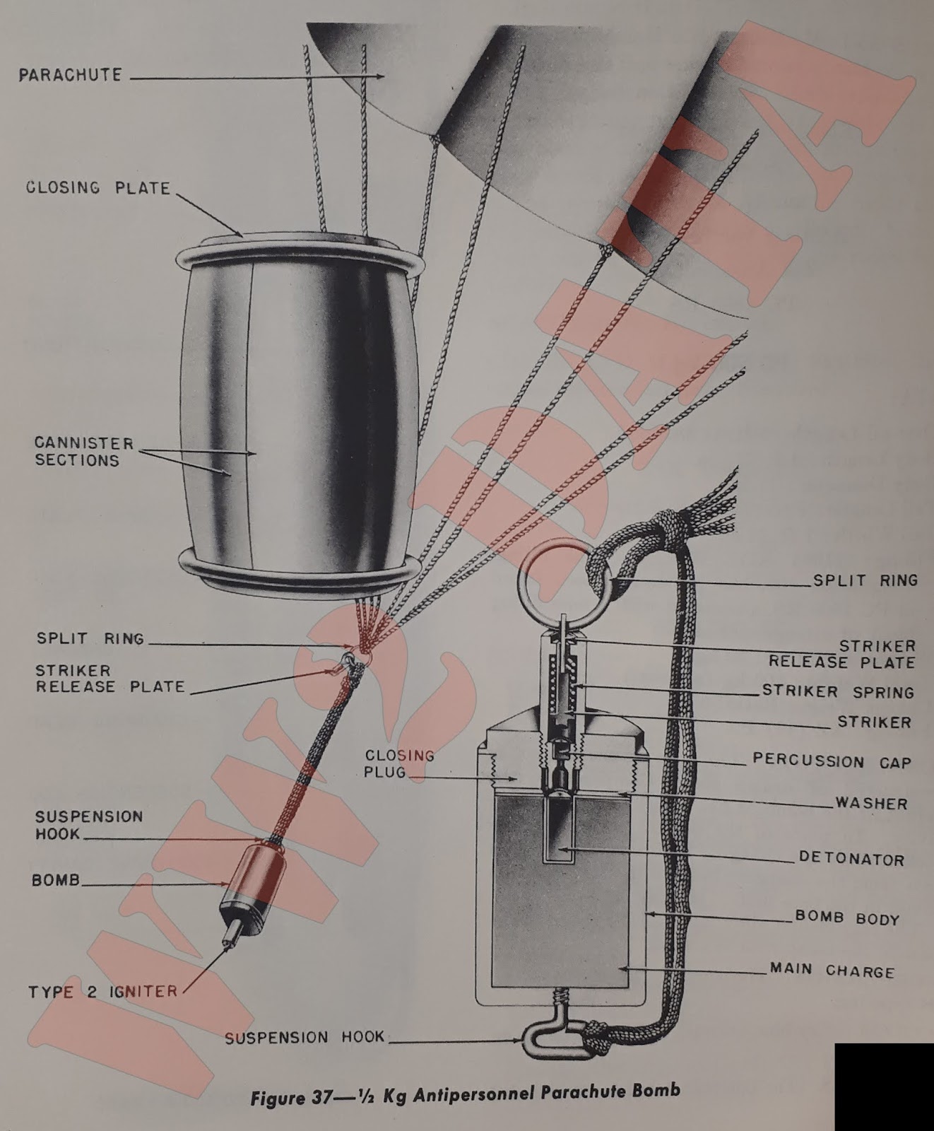 WW2 Equipment Data: German Explosive Ordnance - PD and Miscellaneous ...