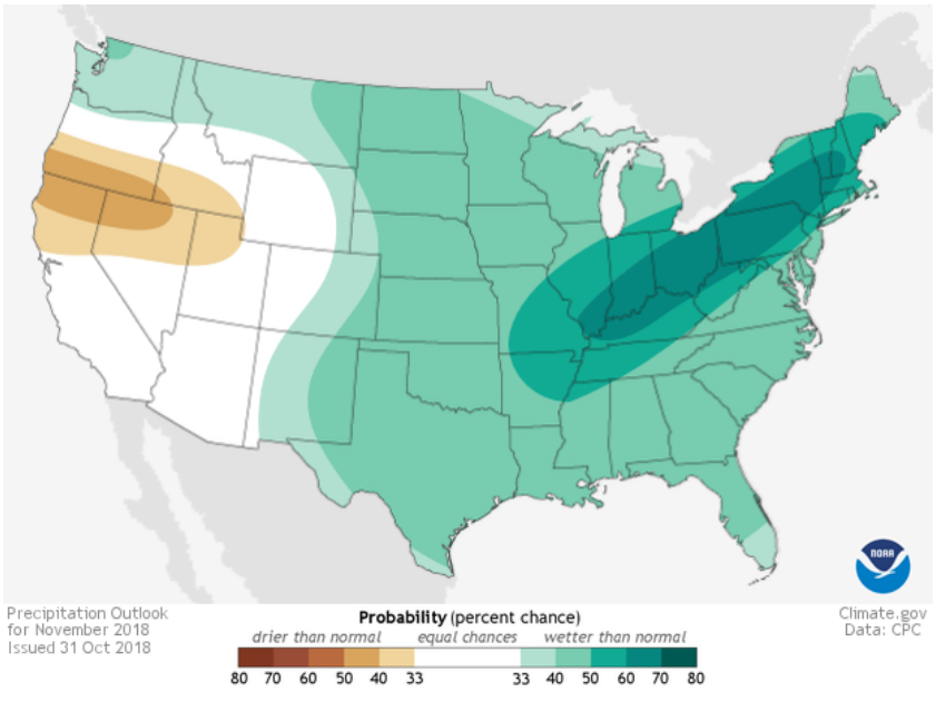 MWN Blog: October 2018 Climate Data for Memphis, TN