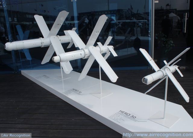 World Defence News: UVision unveils comprehensive range of new smart ...