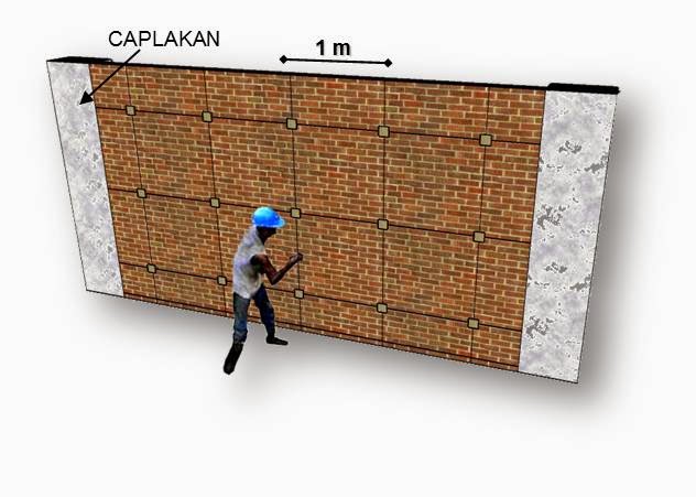 KONTRAKTOR & RENOVASI RUMAH BEKASI: METODE / CARA PLESTERAN