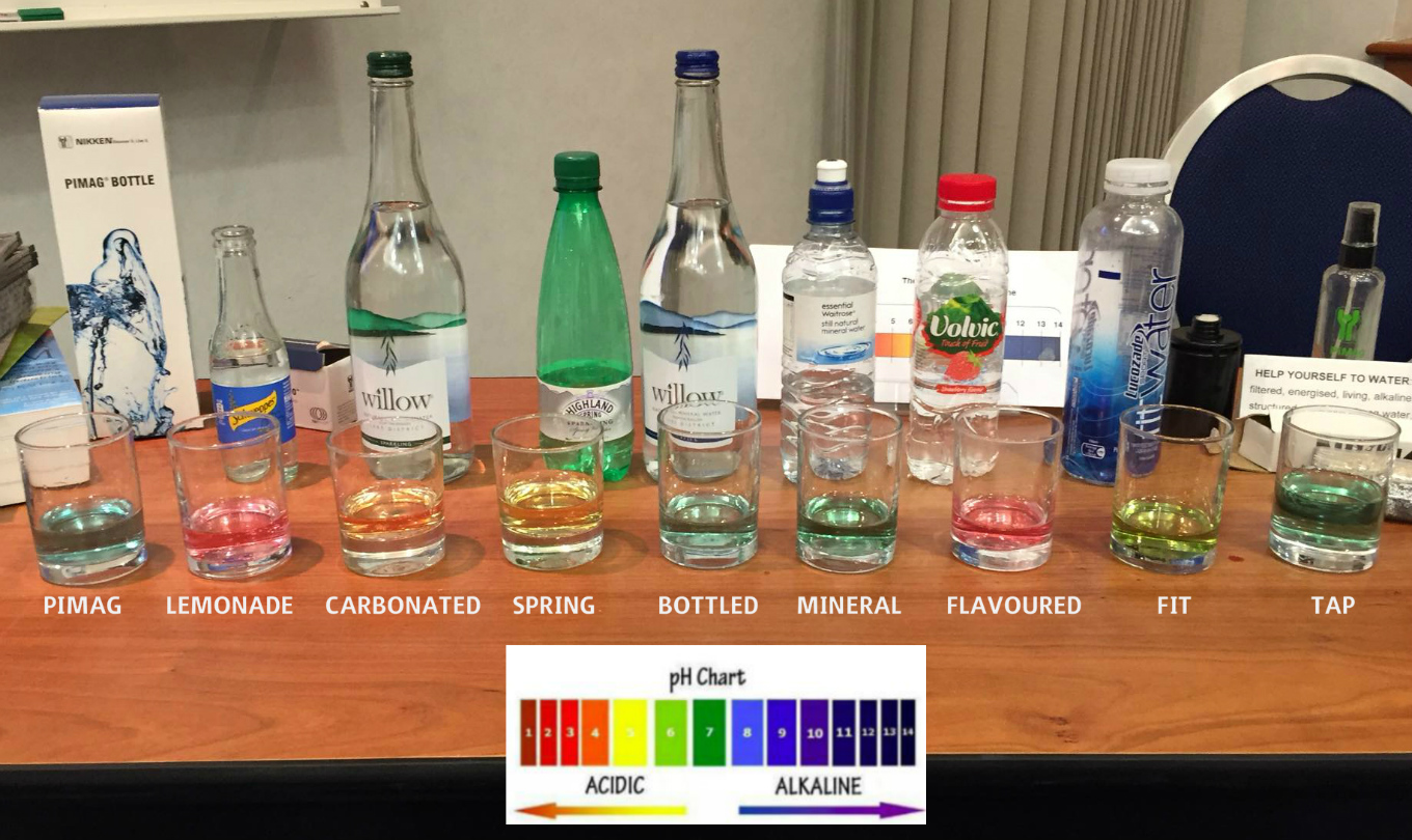 Water For Life - The Magic of Pi "Living" Waternikkenergy ~ it's all ...