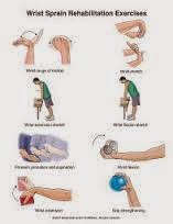 Fisioterapi Umum - General Science