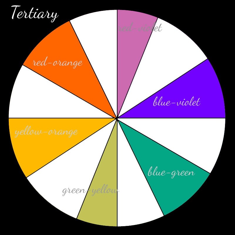 a commoner's castle: Color- Part1