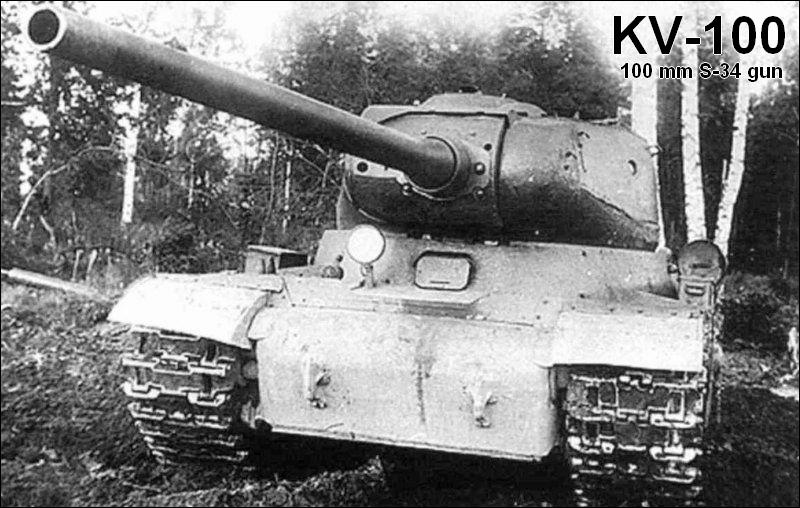 Panzerserra Bunker- Military Scale Models in 1/35 scale: KV-1C ...