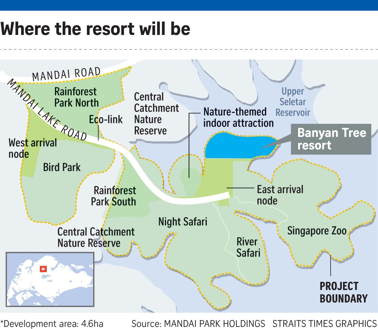 If Only Singaporeans Stopped to Think: Mandai to be nature hub with ...