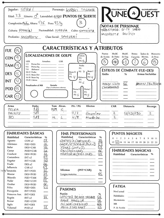 Personaje de RuneQuest 6: Kuroki Togama | Runeblog