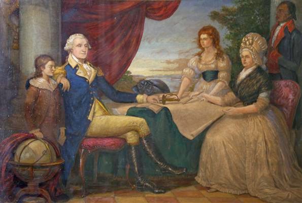 wonderful famous people : George Washington Biography - Early Life and ...